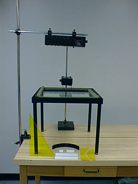 Image result for Ripple Tank Reflection