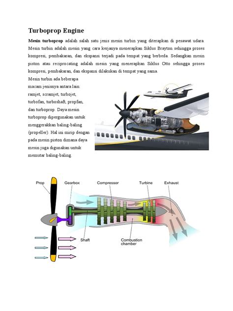 Image result for Turboprop Tutorial