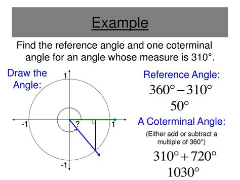 Image result for reference angles examples