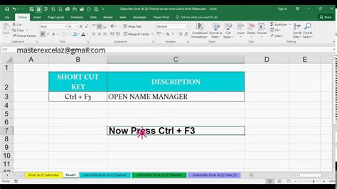 Image result for How to Use F3