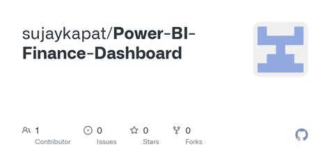 GitHub - sujaykapat/Power-BI-Finance-Dashboard