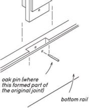 Image result for Splice Timber Repairs