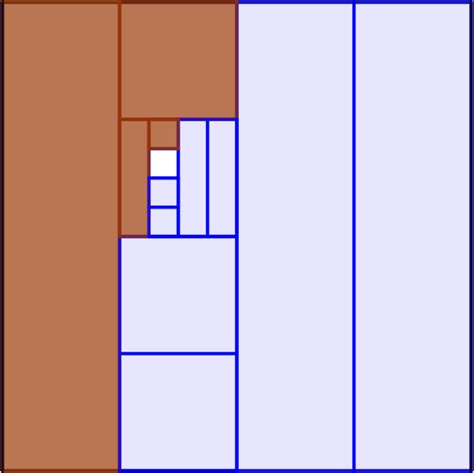 Image result for Geometric Pattern Sum