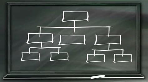 Image result for Work Package Definition