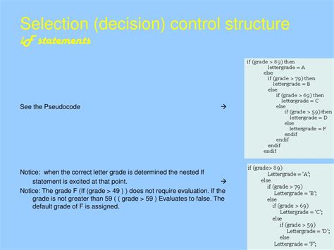 Image result for Chapter Decision Control Structure