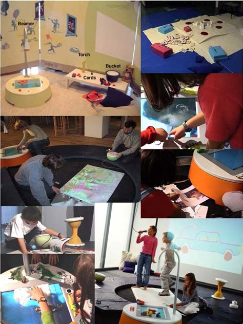 Image result for In Activity Theory and Human Computer Interaction