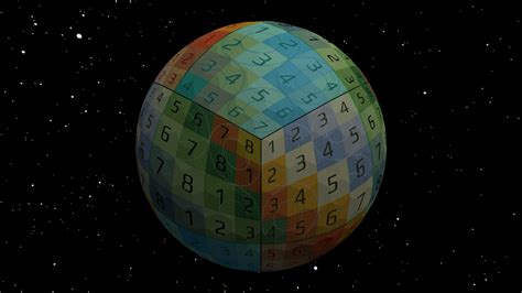 Image result for Sphere Texture Mapping