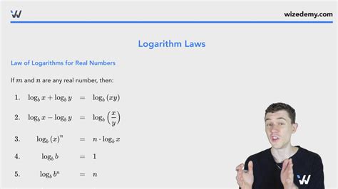 Image result for Logarithm Solved Examples