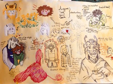 Image result for Corrupted File Asgore