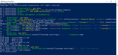 Image result for SCOM Dashboard Examples
