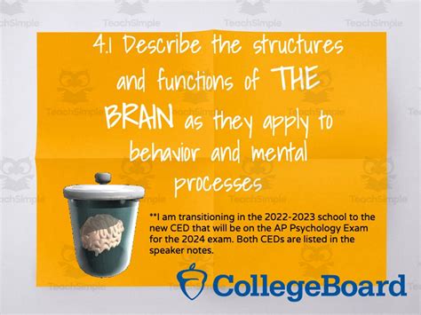 Image result for Brain Lecture