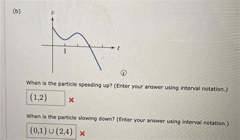Image result for Position Velocity and Acceleration Graph