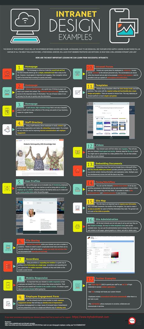 Image result for Intranet Examples Best Design