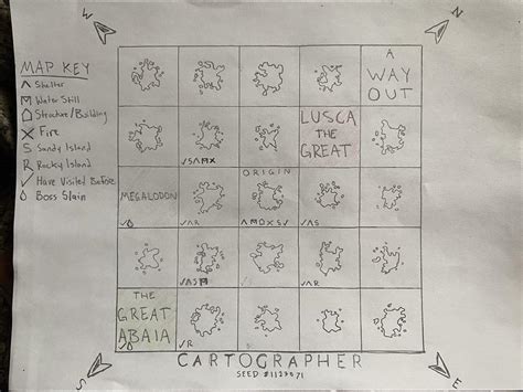 Image result for Stranded Deep World Map