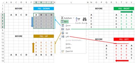 Image result for Cara Setting Select Fill