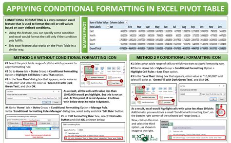 Image result for Excel Table Conditional Formatting