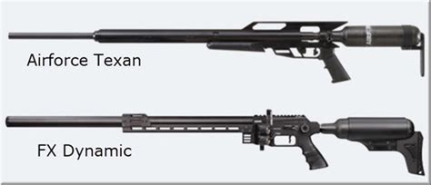 Image result for How to Use Pcps