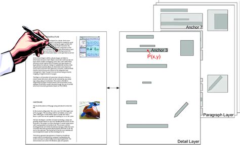 Image result for Virtual Page File