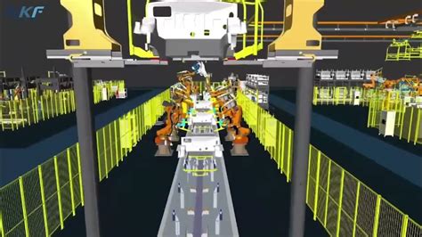 Image result for Auto Mobile Linear Programming