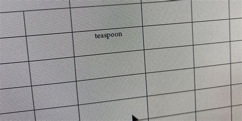 Image result for HTML Table Cell Text Alignment