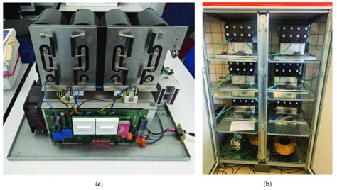 Image result for What Is a Module Converter