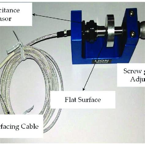 Image result for Sensor Calibration
