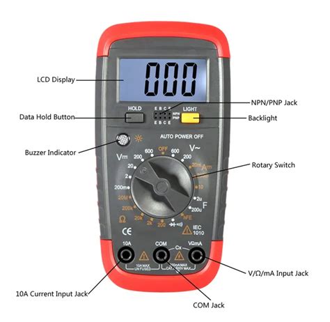 Image result for Electrical Multimeter