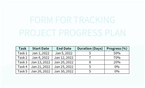 Image result for Example of Progress Tracking On Project