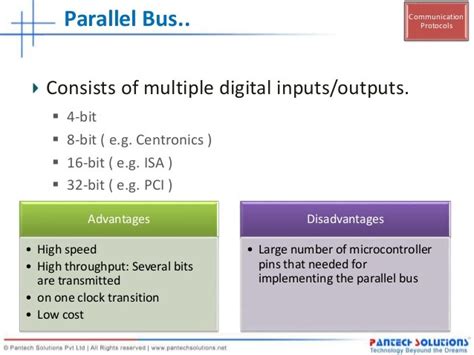 Image result for Parallel Communication Protocol