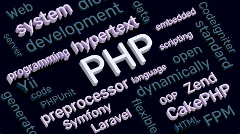 Image result for PHP Framework CodeIgniter