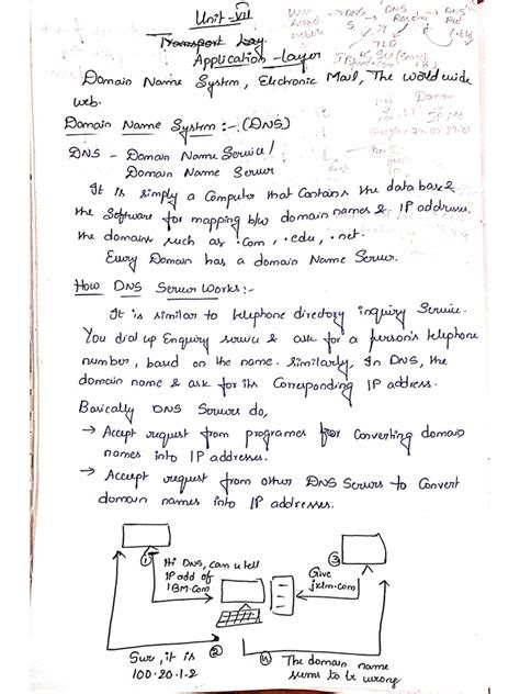 Image result for Application Layer Unit