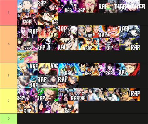 Image result for Rustage Raps