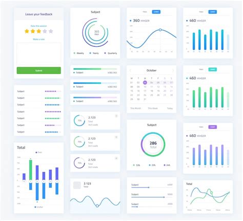 Image result for AVG User Interface