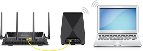 Image result for Set Up Netgear Router as Access Point