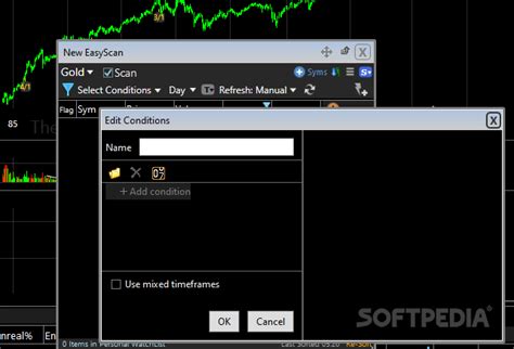 Image result for TC2000 Software 