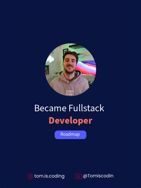 Image result for Full-Stack Web Developer RoadMap