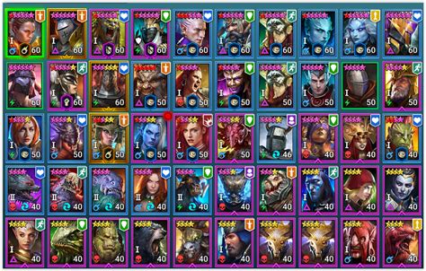 Image result for Raid Shadow Budget Unkillable