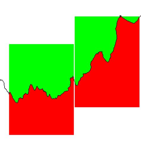 Image result for Sub Pixel Map
