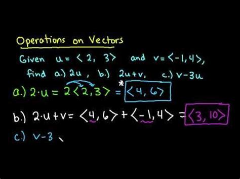 Image result for Vector Operation Notes