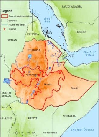 Image result for System Implementation in Region 1