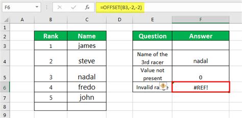 Image result for Using Offset in Excel