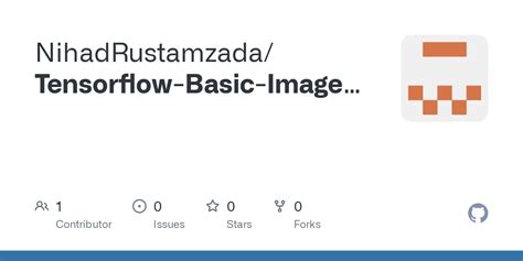 Image result for Tensorflow Image Classification