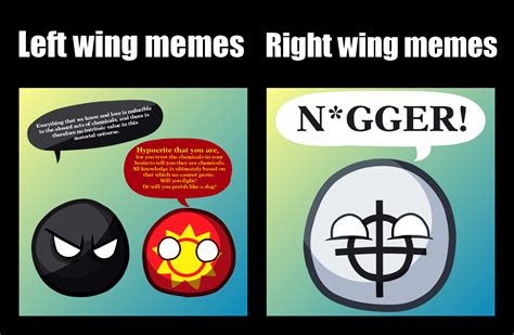 Image result for Left Right Button Meme