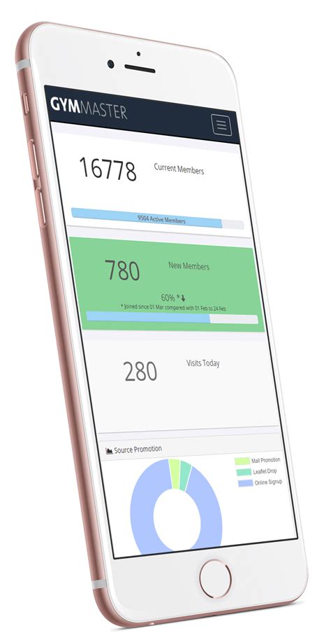 Image result for Gym Software