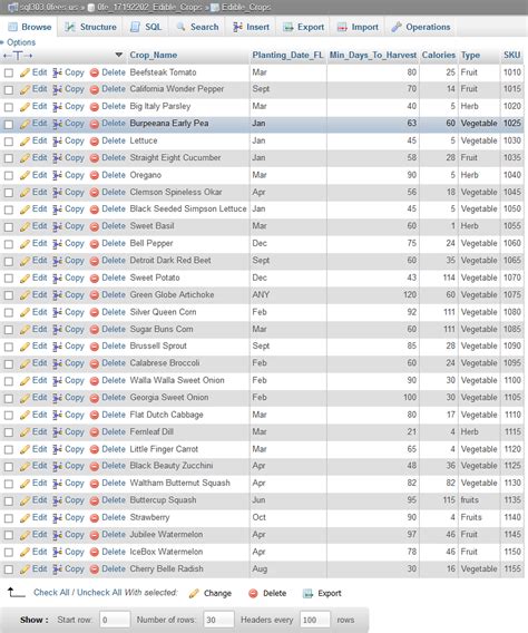 Image result for View Database Website Person