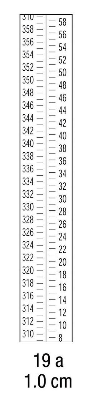 Image result for Invar Leveling Rod