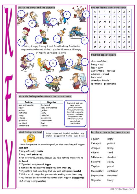 Image result for Emotions Exercises