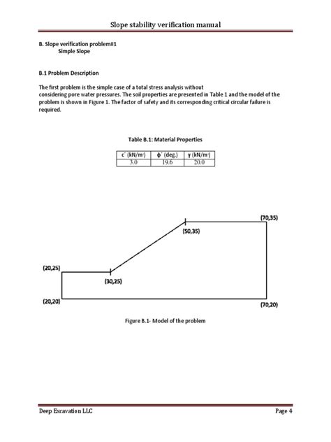 Image result for Worked Examples for Slope Stability
