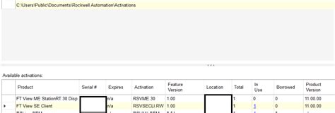 Image result for FactoryTalk Activation Type