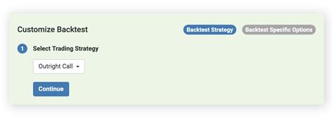 Image result for Backtest Option Strategy